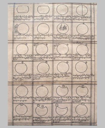 Burmese Astrology Panels (Set of 8) Each Priced At - Hughlin
