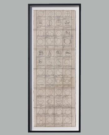 Burmese Astrology Panels (Set of 8) Each Priced At - Hughlin