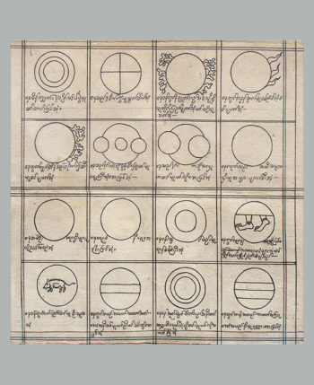 Burmese Astrology Panels (Set of 8) Each Priced At - Hughlin
